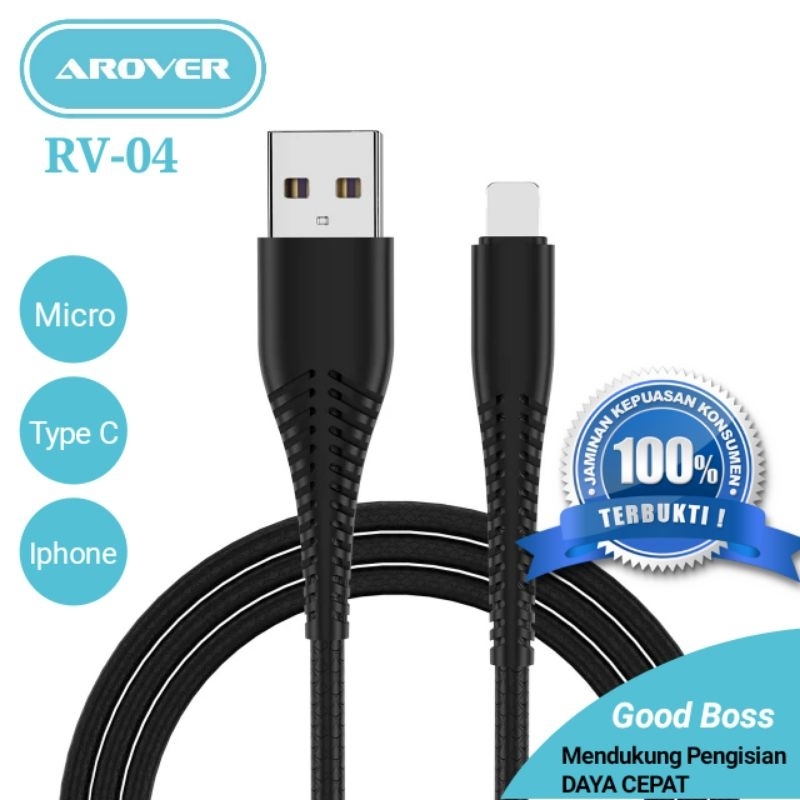 Jual Kabel Data Fast Charger 1 Meter Micro Usb / Type C - Original ...