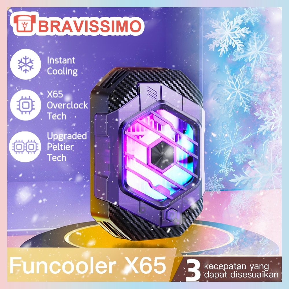 Shopee Indonesia | Situs Belanja Online Terlengkap & Terpercaya