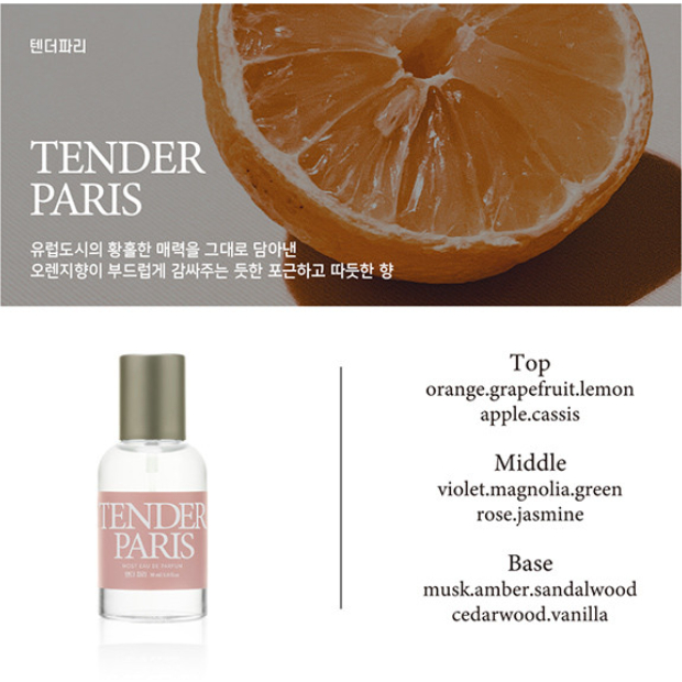 Jual [Ready Stock] Daily Comma Daiso Most Perfume EDP 30ml Woody Garden ...