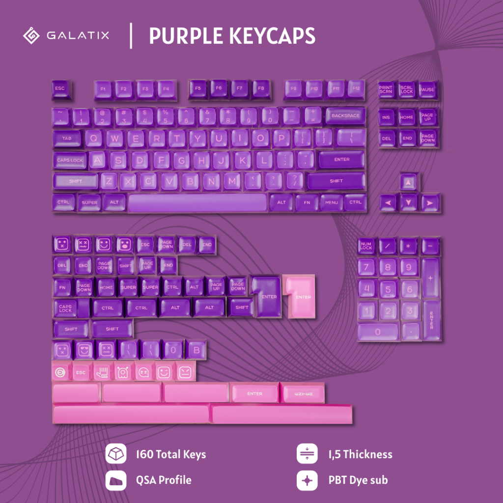 Jual Keycaps Ungu Purple For Mechanical Keyboard QSA Mirip SA Profile ...