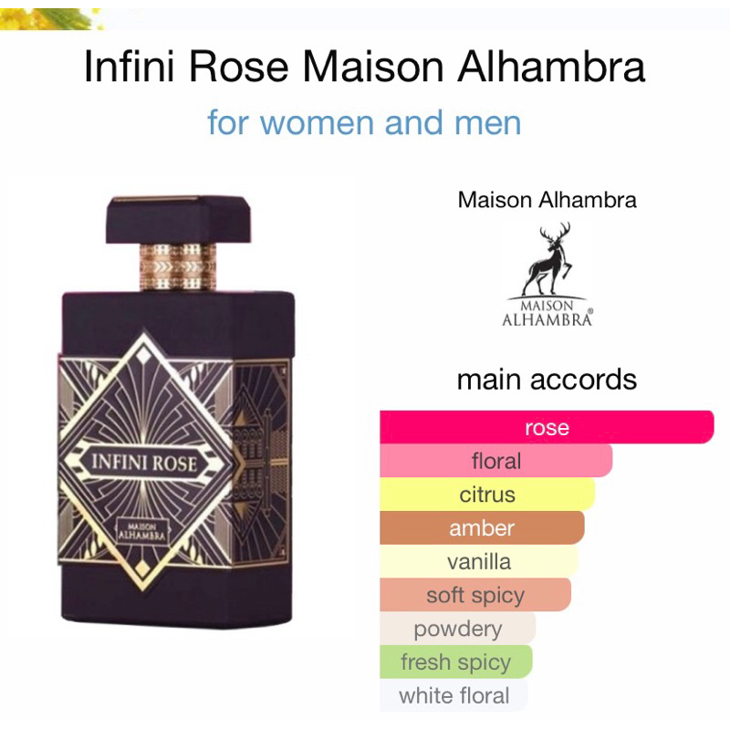 Jual INFINI ROSE decant 5ml | Shopee Indonesia