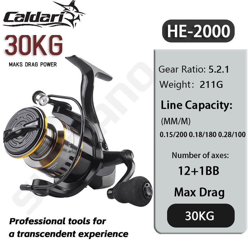 Jual Indonesia Spot fishing reel Spinning Reel+PancingTetapkan ...