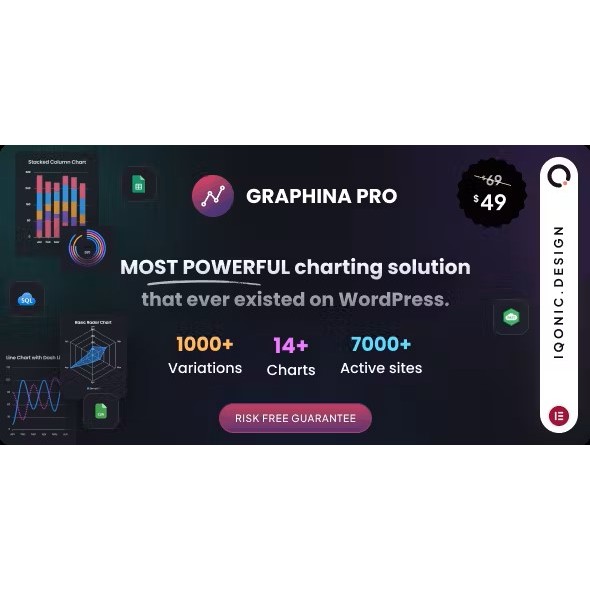 Jual Graphina Pro 3.0.3 – Elementor Charts Graphs Datatables | Shopee ...