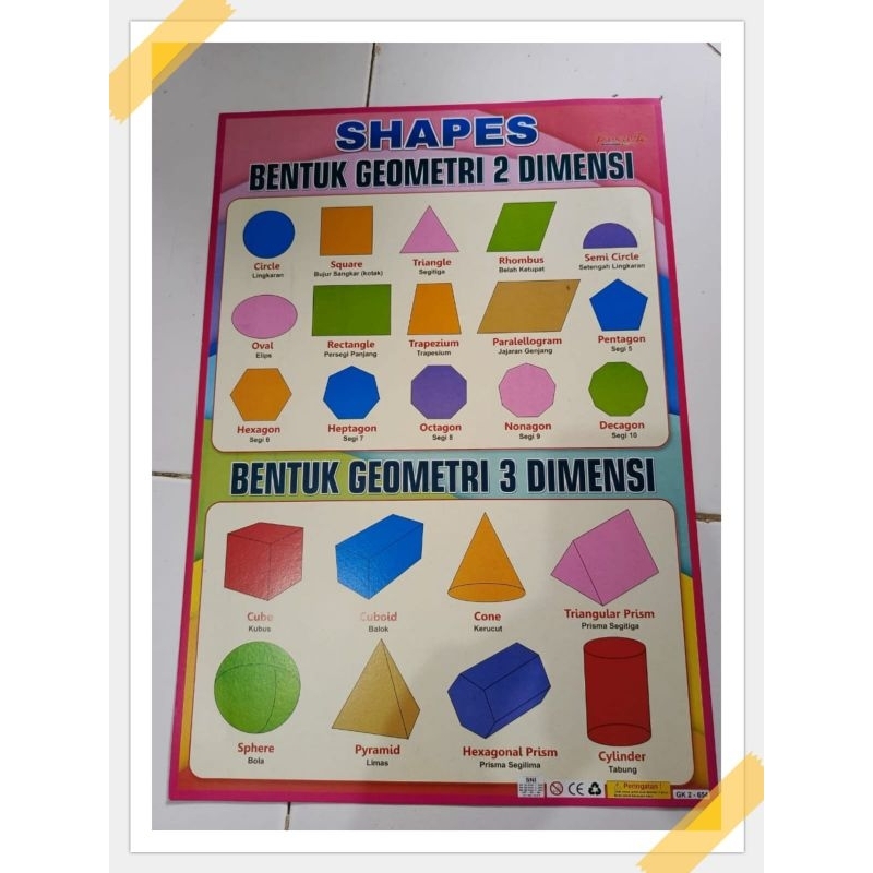 Jual Poster Shapes Bentuk Geometri | Shopee Indonesia