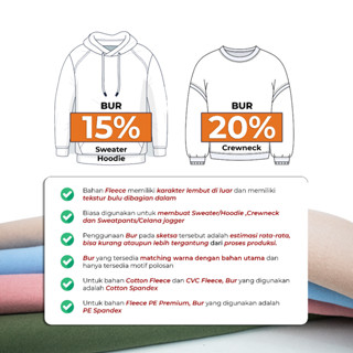 Jual Bahan Jaket Sweater Kain Fleece PE Premium Deep Blue Kharisma ...