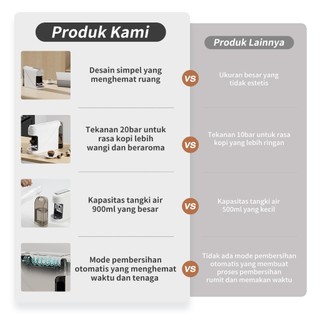 Jual Simplus Mesin Kopi Kapsul Coffee Maker Ekstraksi 20 Bar Espresso Pilihan 2 Cup | Shopee ...
