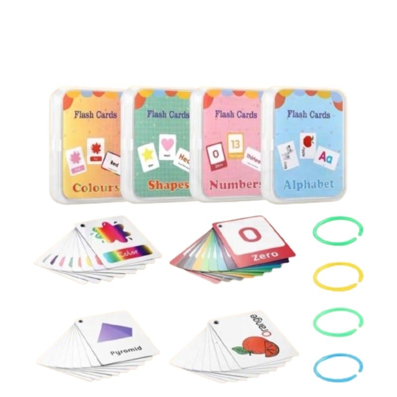 Jual (Bisa COD) Flash Card Kartu Pintar Anak Belajar Membaca Ring Box ...