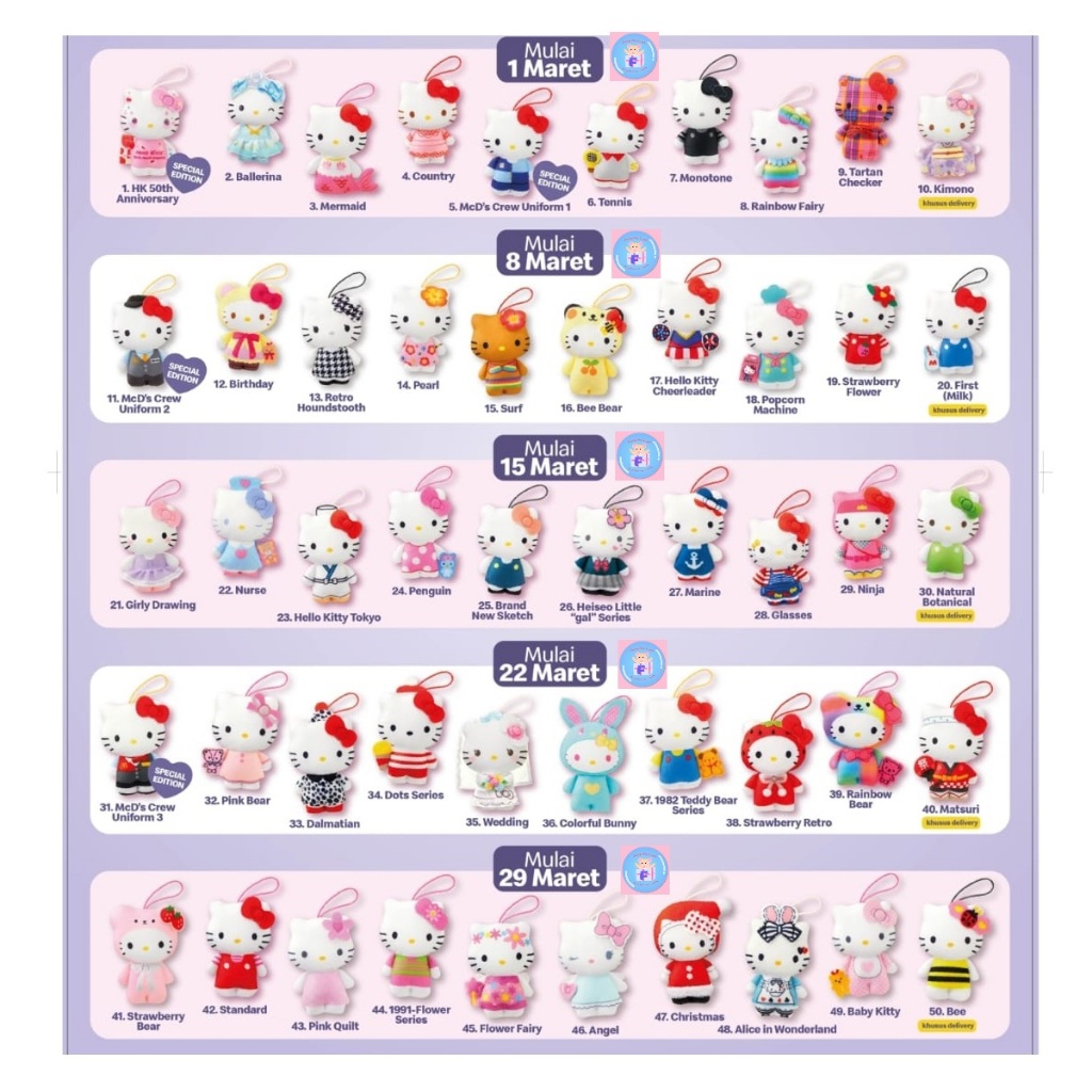 Jual 50th Hello Kitty Limited Edition Plush Bag Toy Gantungan Tas ...