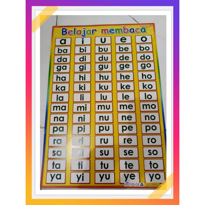 Jual Poster Belajar Membaca | Shopee Indonesia