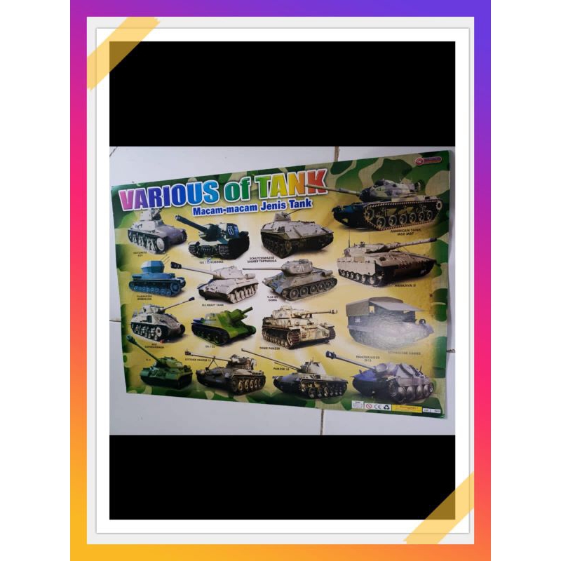 Jual Poster Macam-Macam Jenis Tank | Shopee Indonesia