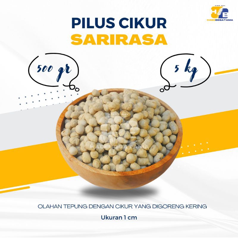 Jual Pilus Cikur/Kencur 5 kg (Ball) | Shopee Indonesia