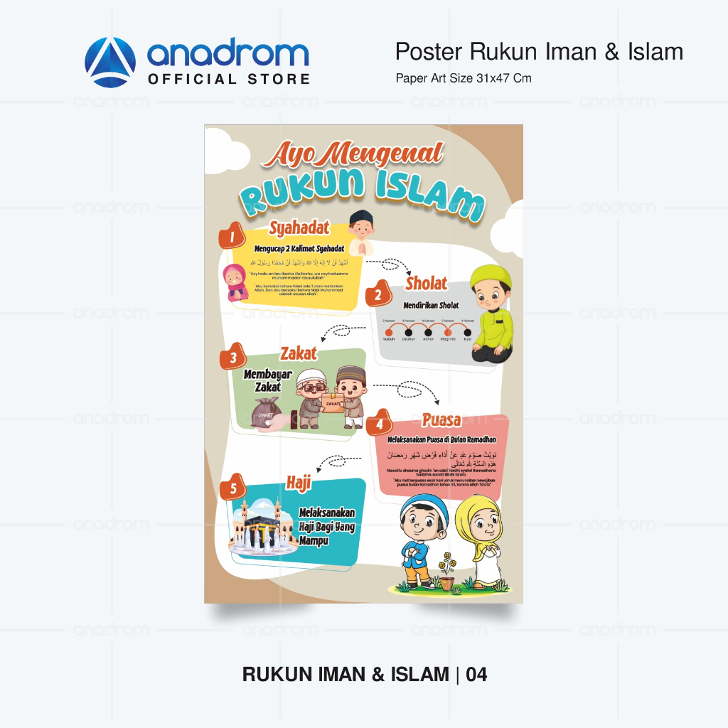 Jual Poster Rukun Iman & Rukun Islam | Poster Edukasi Anak | Anadrom ...