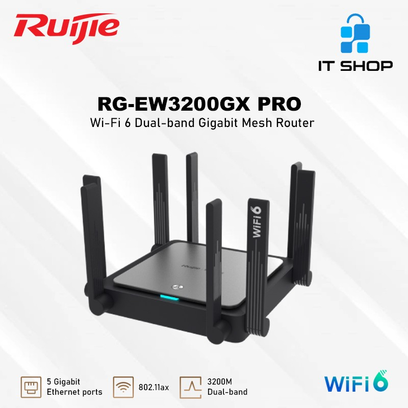 Jual RUIJIE RG-EW3200GX PRO Wi-Fi 6 Dual-band Gigabit Mesh Router ...
