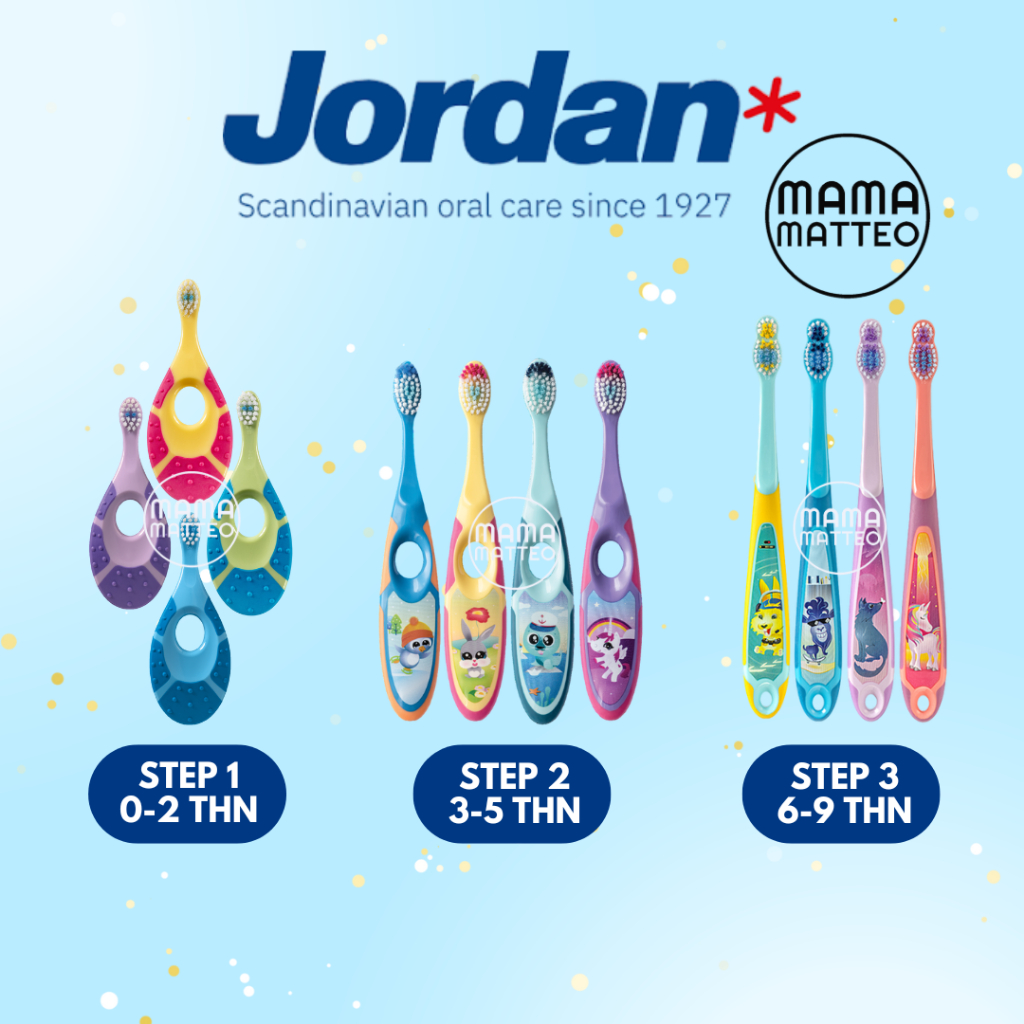 Jual JORDAN Oral Care Kids Sikat Gigi Step 1 2 3 Super Soft / Hello ...