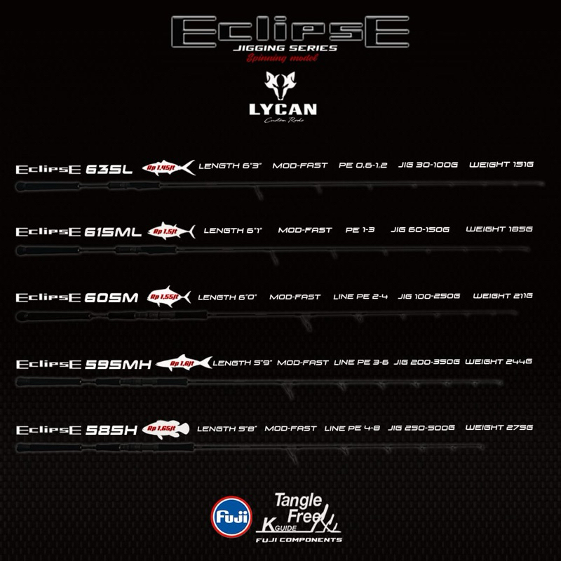 Jual JORAN PANCING / ROD JIGGING SERIES LYCAN ECLIPSE TIPE SPINING ...