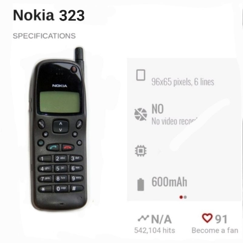 Jual NOKIA 323 VINTAGE HP JADUL LANGKA HP NOSTALGIA HP NYA PARA ...