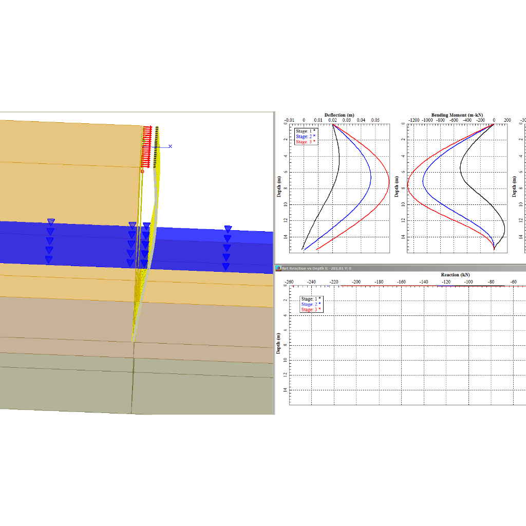 Jual PYWALL 2022 Analisis Desain Dinding Penahan Tanah | Shopee Indonesia