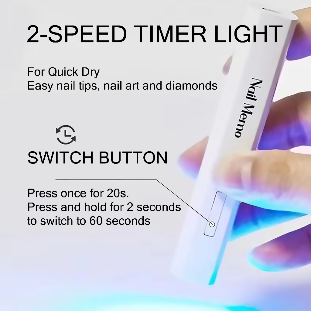 Jual HAND HELD UV LIGHT FLASH CURE WITH/WITHOUT LED DISPLAY | Shopee ...