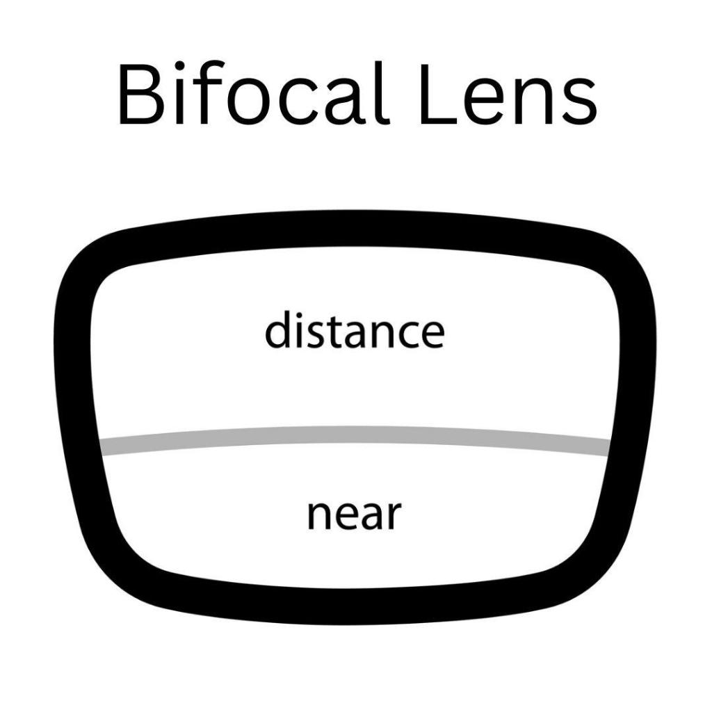 Jual Lensa Flattop Bifokal Kryptok Jauh Dekat CR MC Bifocal with Lines ...