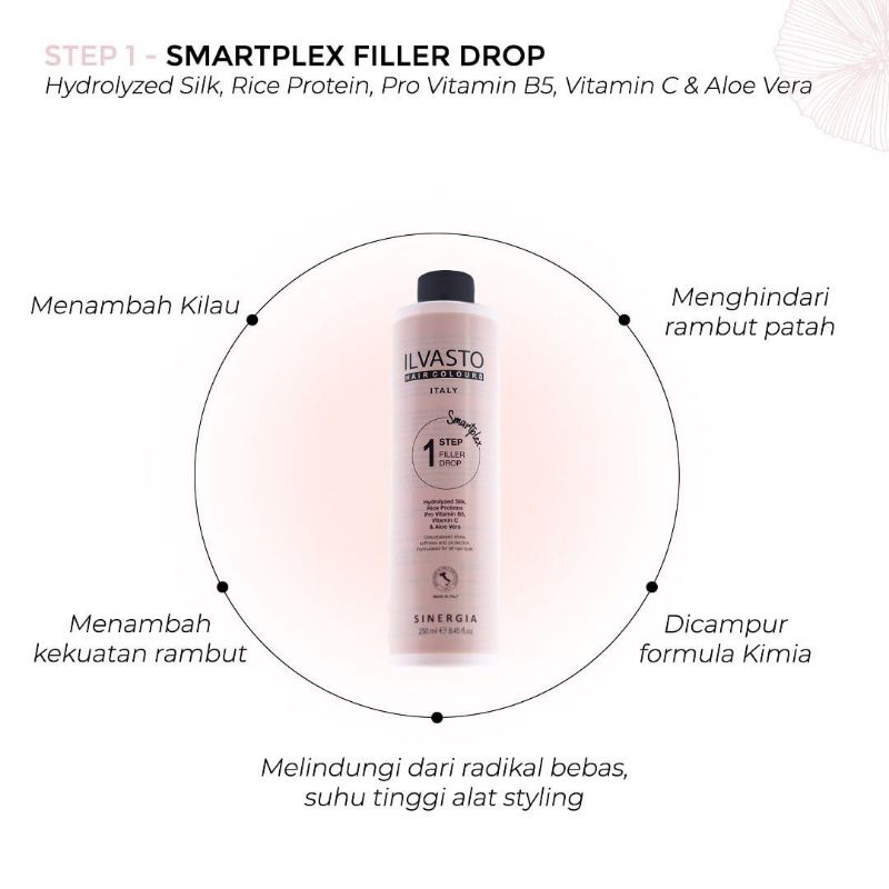 Jual SMART PLEX KERATIN INFUSION 250 ML | Shopee Indonesia