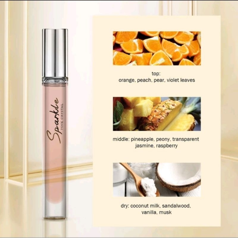 Jual Miniso Sparkle Perfume Miniso Parfum Miniso Pink Crystal Royal ...