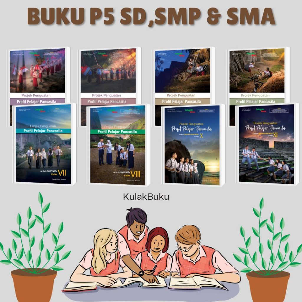 Jual Buku P5 Projek Penguatan Pancasila SD, SMP, SMA Intan Pariwara ...