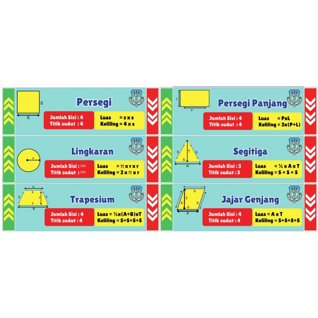 Jual 1 Set isi 16 Stiker Tangga 16x100 cm seri Matematika | Shopee ...