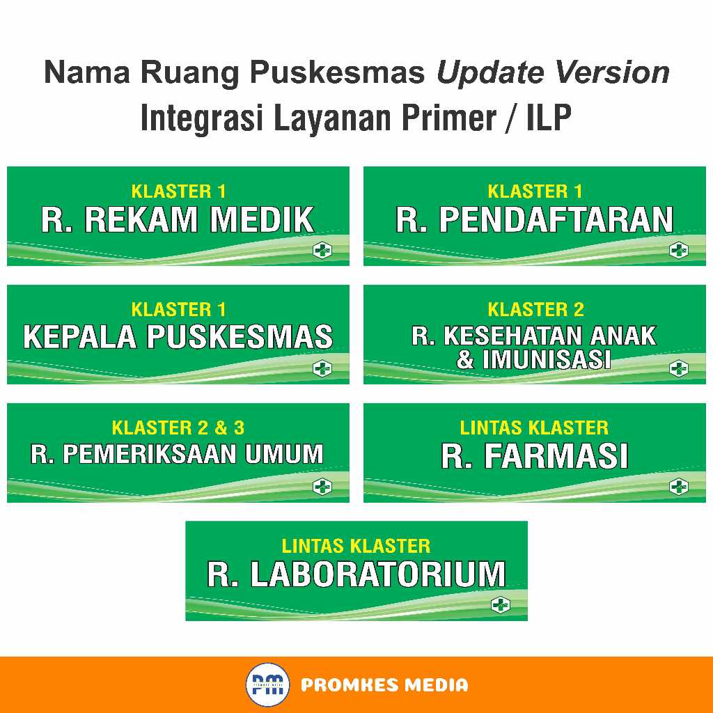 Jual Akrilik Nama Ruangan Puskesmas, Update Version ILP, Integrasi ...