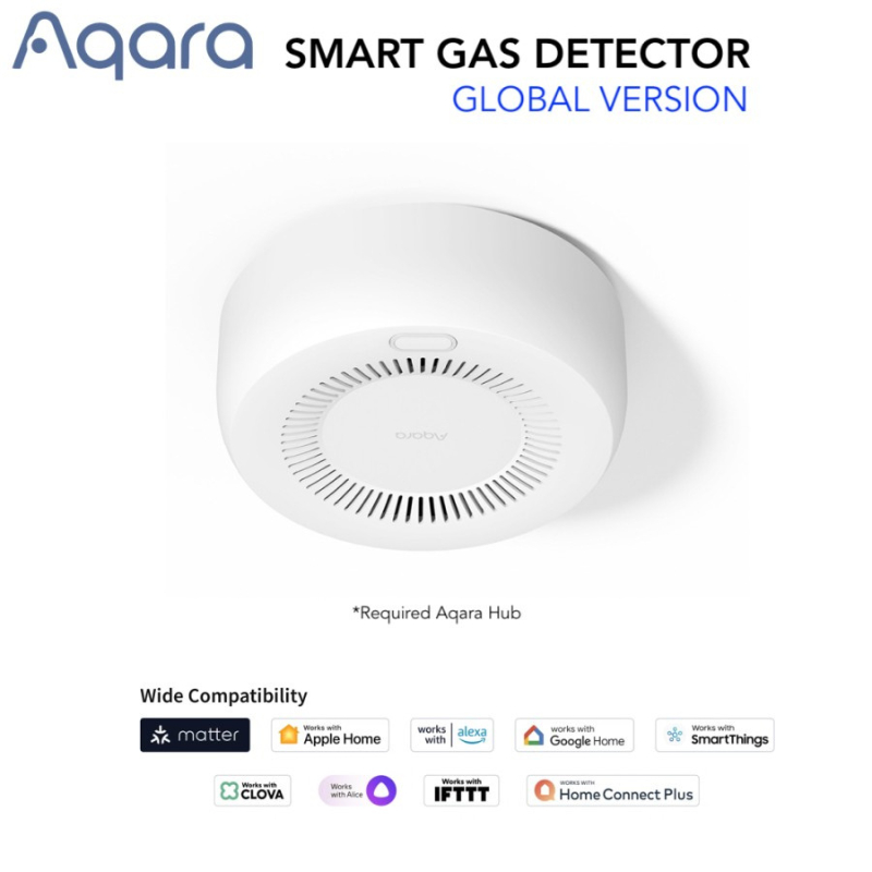 Jual Aqara Smart Gas Detector Global version Detector Gas versi global ...
