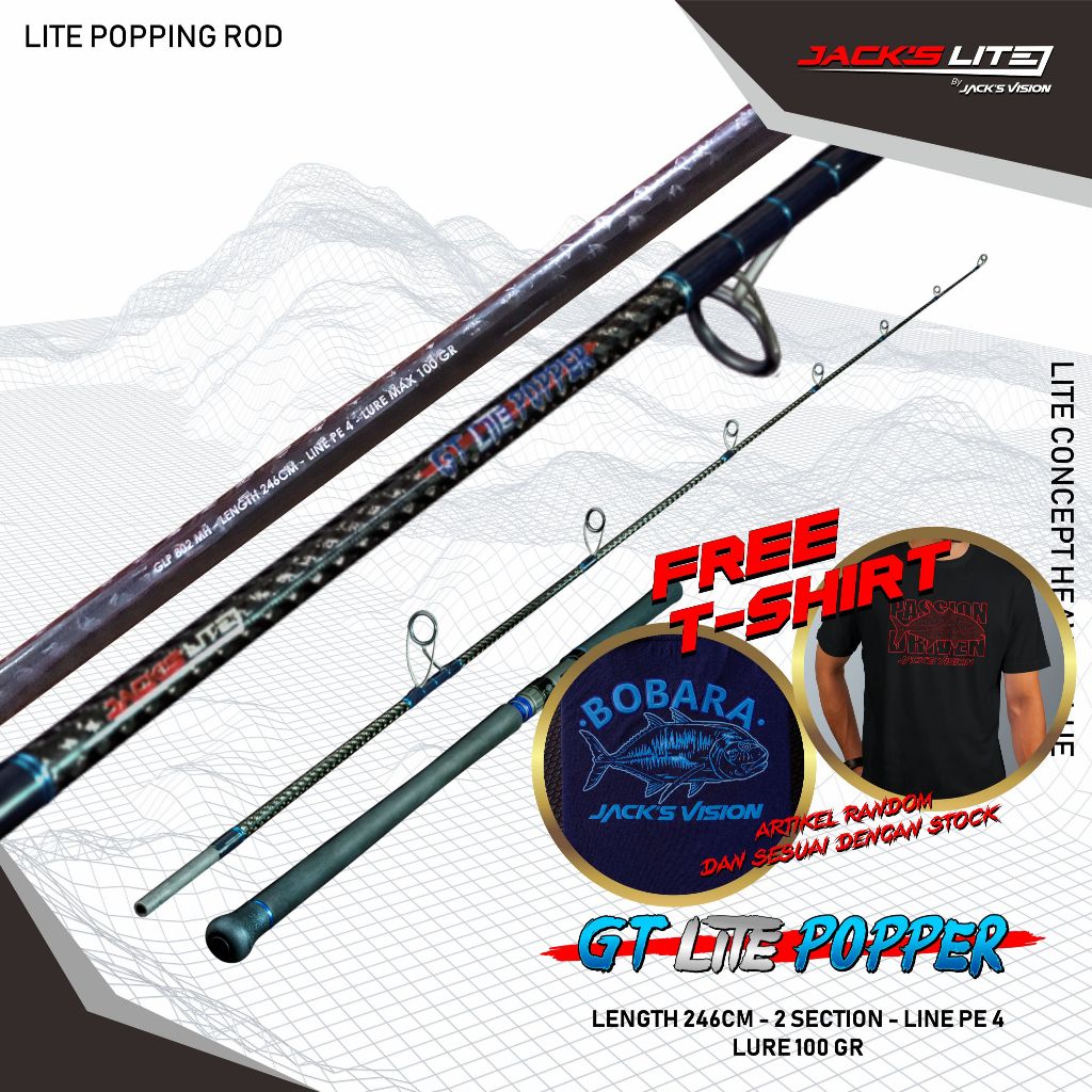 Jual JORAN POPPING - JACKLITE - GT LITE POPPER - GLP 802 MH - PE 4 ...