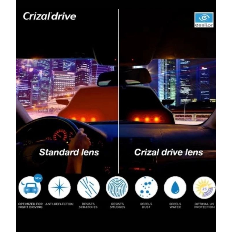 Jual Lensa Essilor Crizal Drive Untuk Berkendara | Shopee Indonesia