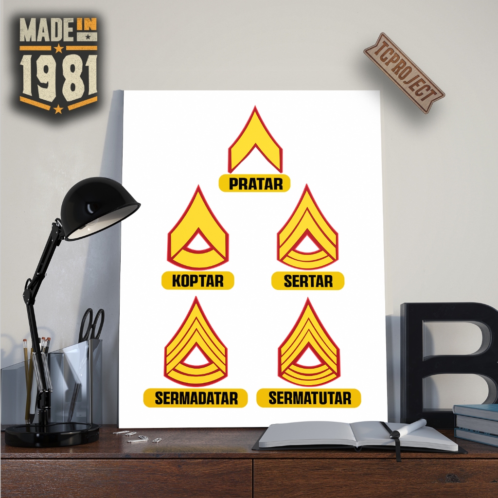 Jual Taruna Akmil Pangkat Poster Kayu Dekorasi Dinding Home Decor ...