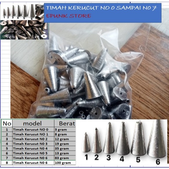 Jual TIMAH BANDUL PANCING IKAN MODEL/TYPE KERUCUT (NO 0-06) KOMPLIT 1 ...