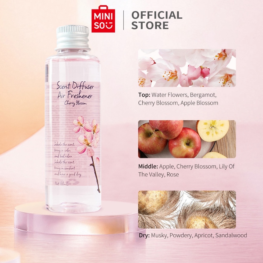 Jual Stock ready MINISO Pengharum Ruangan Refill Reed Diffuser Parfum ...