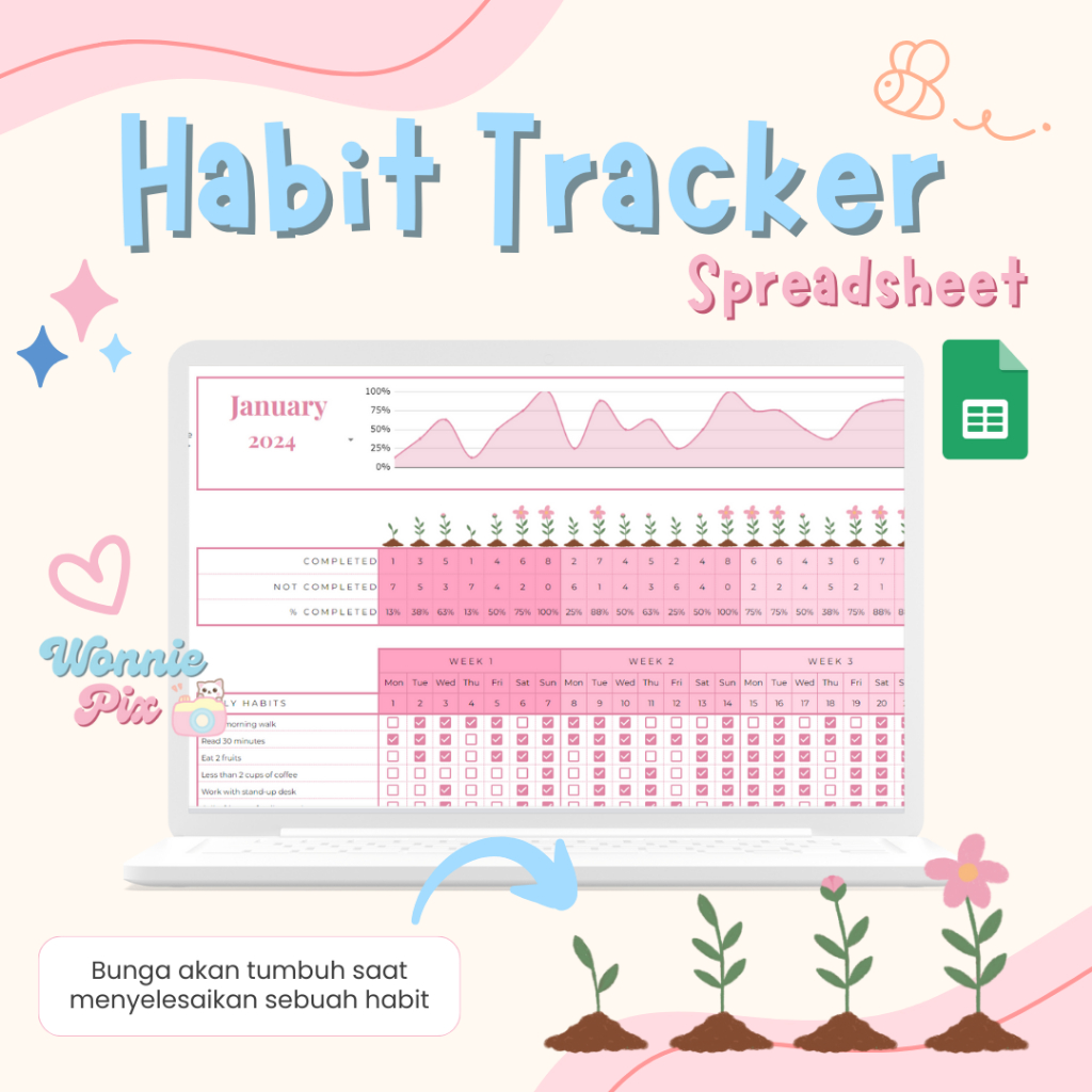 Jual Habit Tracker Spreadsheet - Pink | Daily Weekly Monthly Habit ...