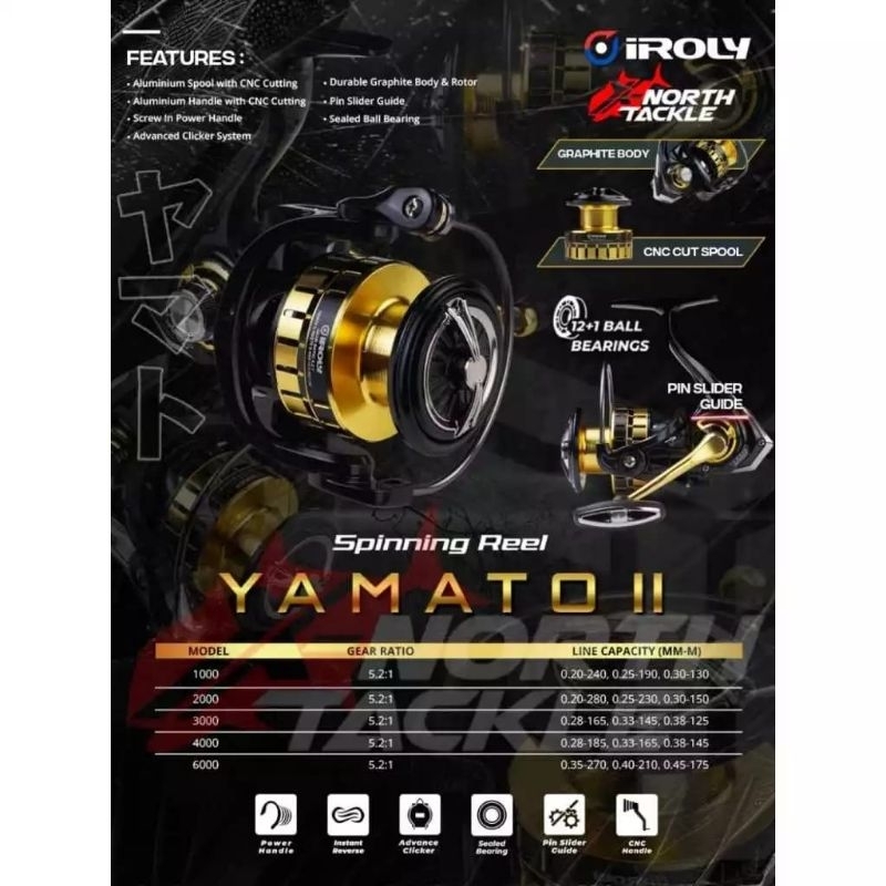 Jual Reel pancing IROLY YAMATO (Power Handle) 1000 2000 3000 4000 6000 ...