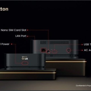 Jual Telkomsel Orbit 5G G1 Modem WiFi 5G High Speed Free Kuota 200GB ...