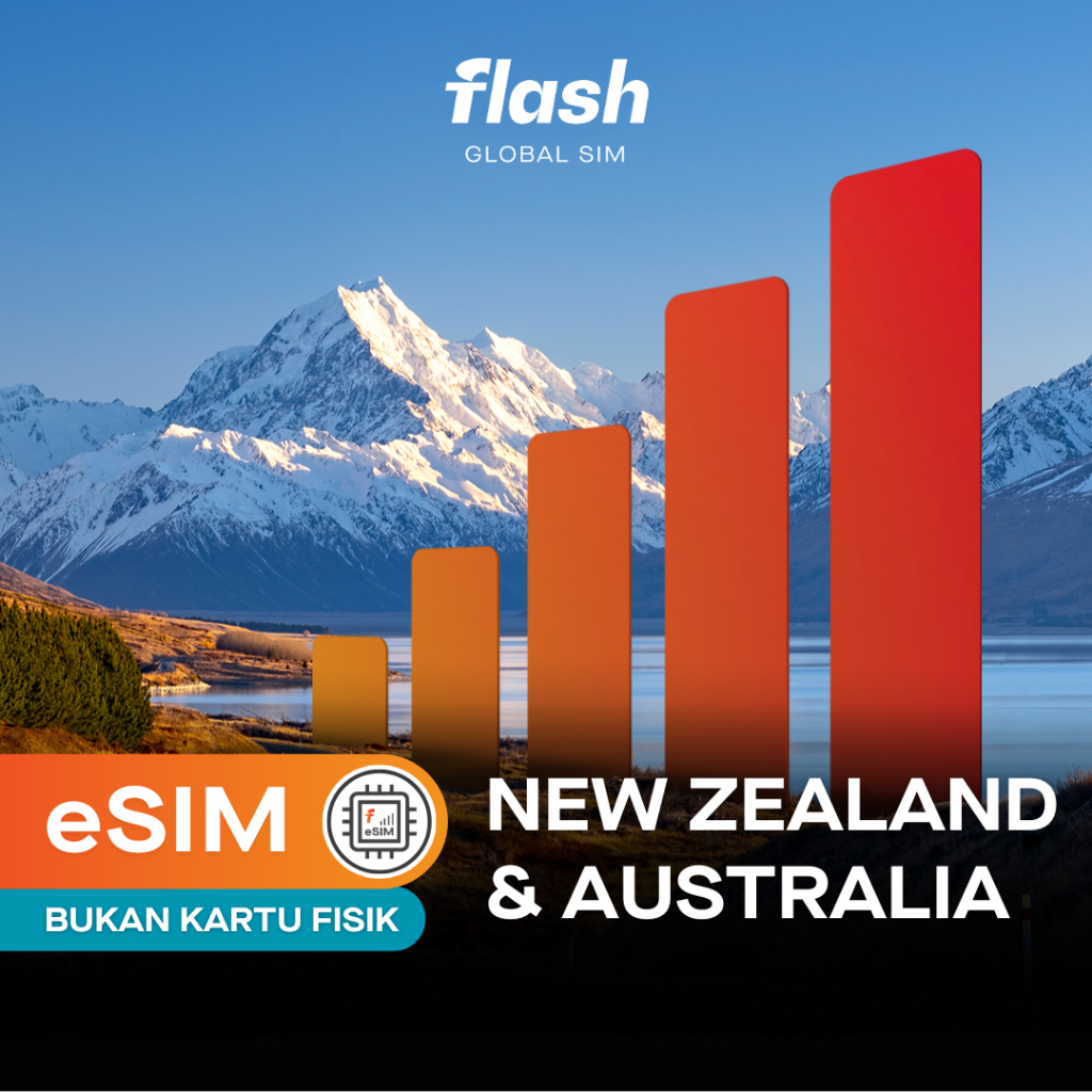 Jual eSIM Australia & New Zealand Big Quota Flash Global SIM (eSim New Zealand, Australia 2 ...