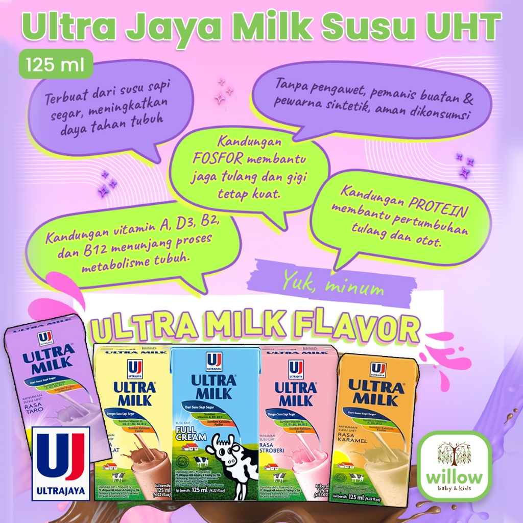Jual Susu UHT Instan - Ultra Jaya Milk Susu UHT 125Ml | Shopee Indonesia