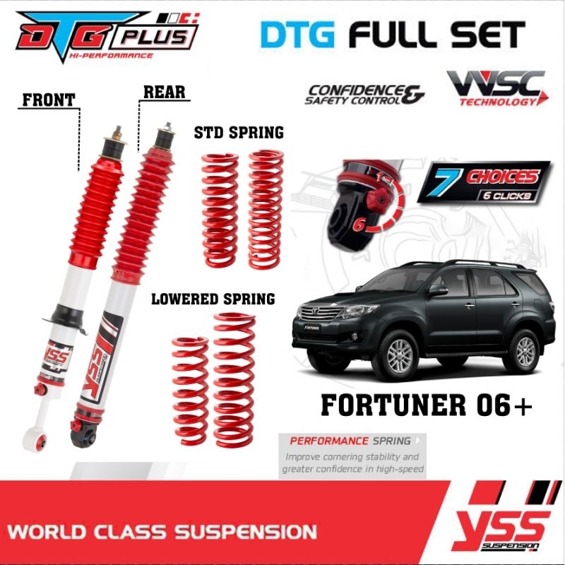 Jual SHOCK PROFENDER FORTUNER 2008-ON VRZ VNT | Shopee Indonesia
