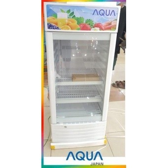 Jual SHOWCASE AQUA AQB-178 DISPLAY COOLER BIG CANOPY SERIES 3 RAK -163 L BATAM | Shopee Indonesia