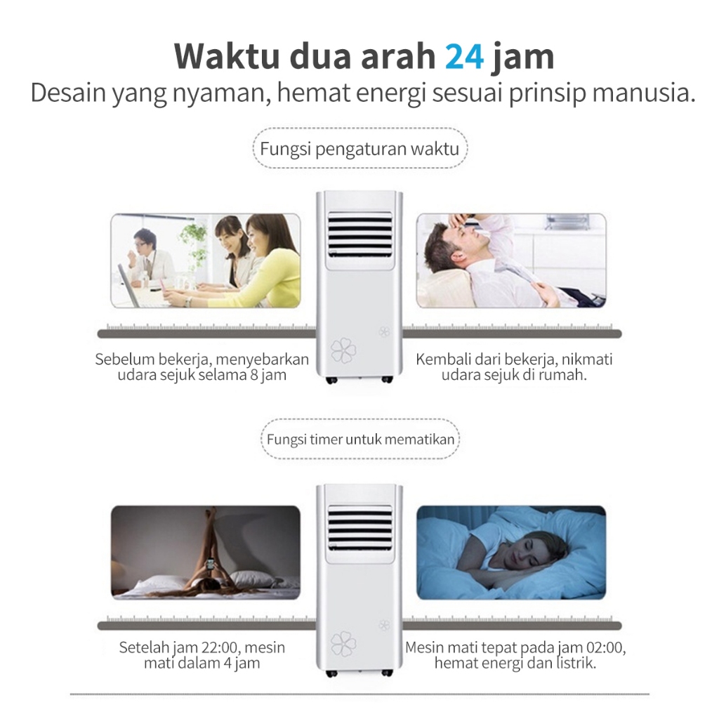 Jual E.Home AC Portable Pendingin Ruangan Multiple Function AC - 0.5PK ...