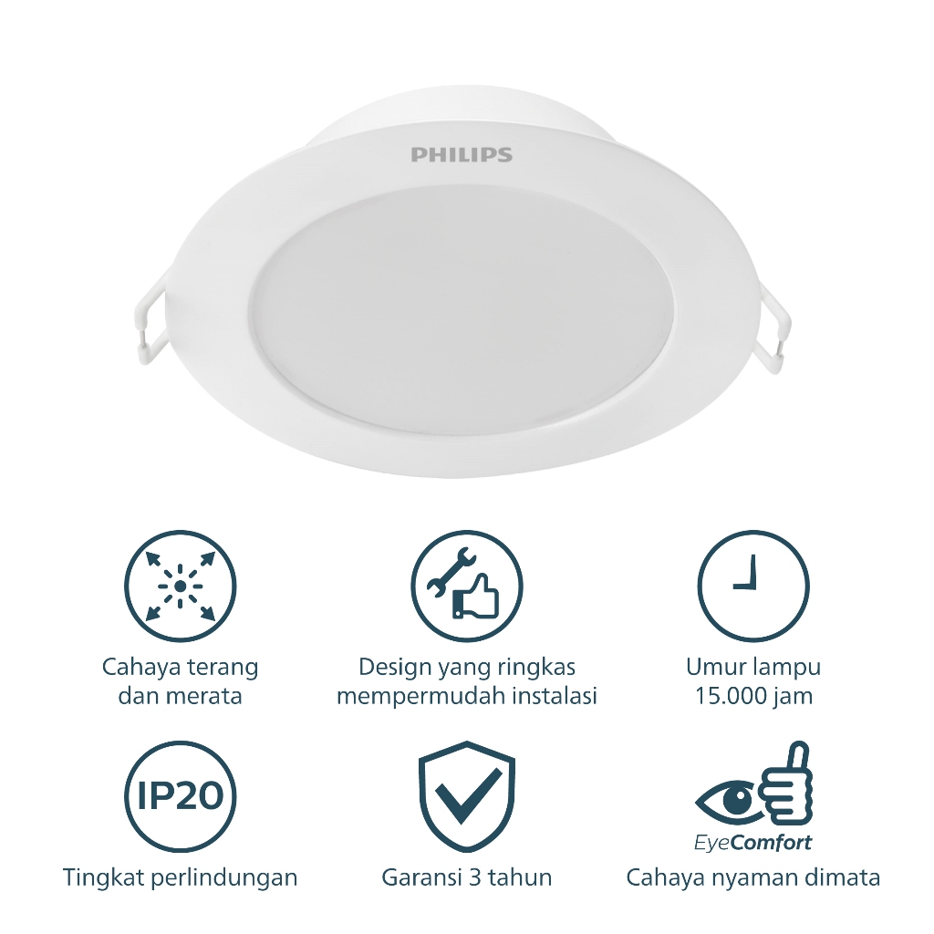 Jual Philips Lampu Panel Downlight Eridani Multipack DL190B LED8 D125 ...