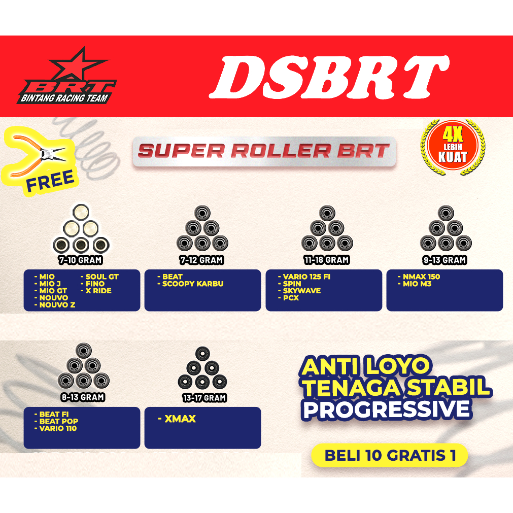 Jual ROLLER NINJABALL NINJA BALL BRT VARIO BEAT SCOOPY NMAX MIO J M3 ...