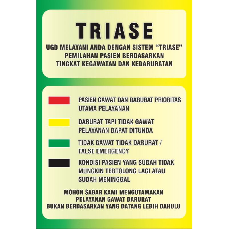 Jual Poster Triase pelayanan gawat darurat | Shopee Indonesia