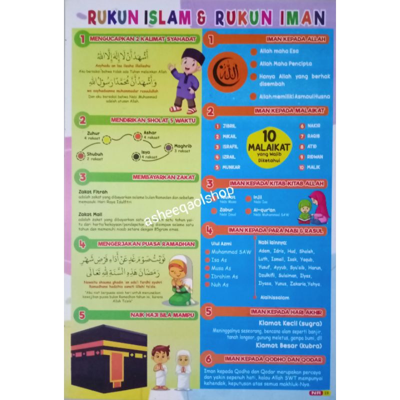 Jual Poster Edukatif Mengenal Rukun Islam Dan Rukun Iman | Shopee Indonesia