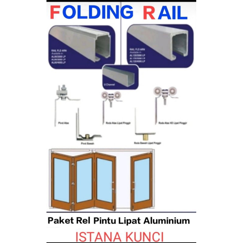 Jual Rel Flolding Door/Pintu lipat sliding Alumunium/ Kayu Gantung ...