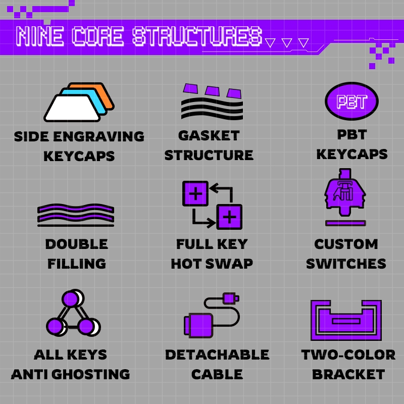 Jual FURYCUBE G87 Gaming Keyboard South Facing Gasket Structure Wired ...