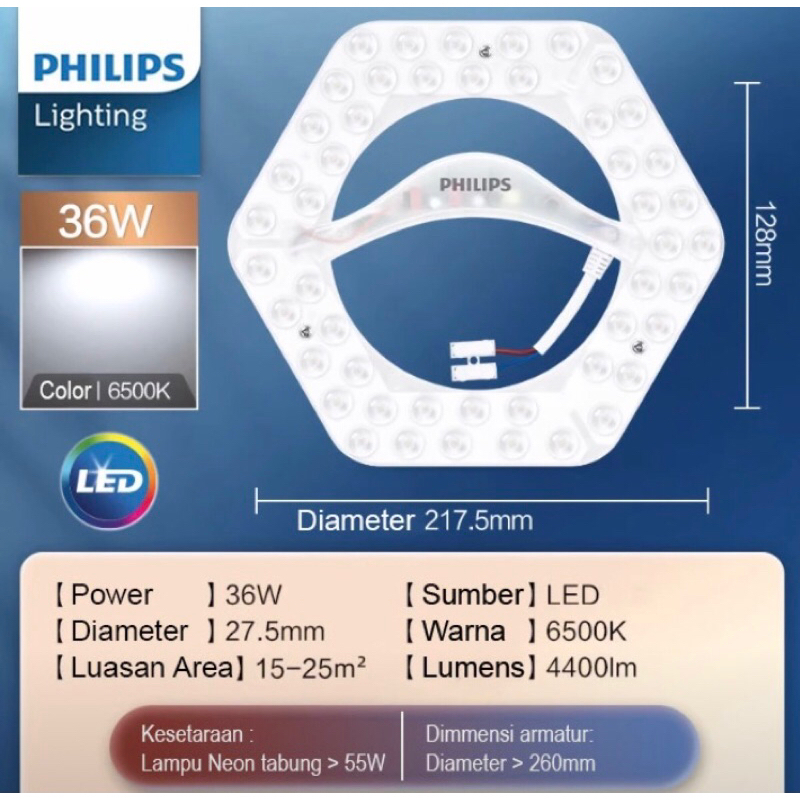 Jual Philips Lampu ceiling modul Led 25wat/Lampu ring modul led ...