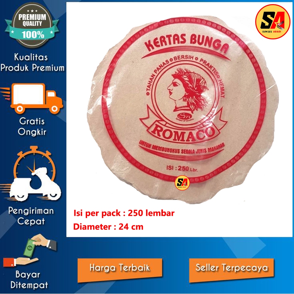 Jual Kertas Nasi Bunga / Alas Piring Rotan Hajatan Warna Coklat Isi 250 lembar Merk Romaco ...